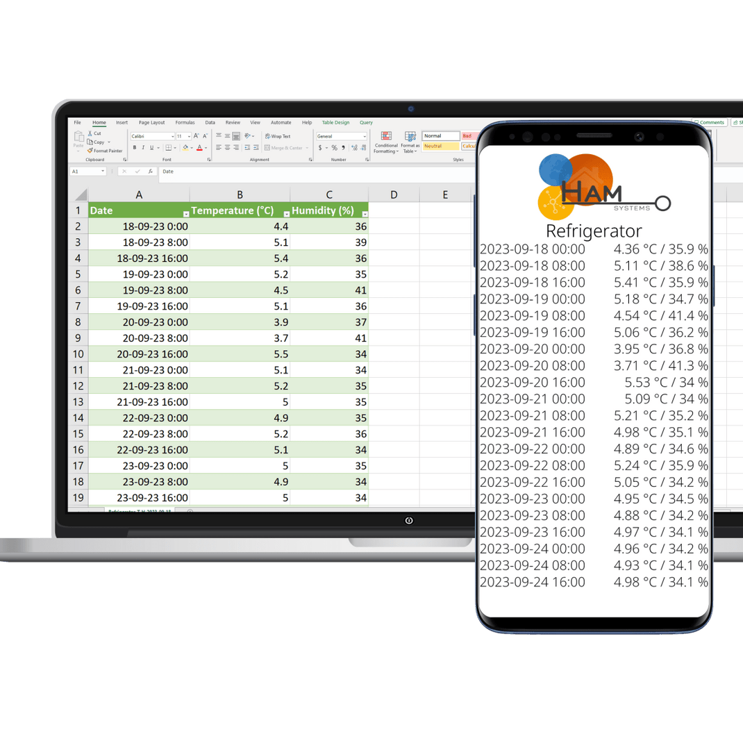 HAM ThermoSenseX1 – HAM Systems store