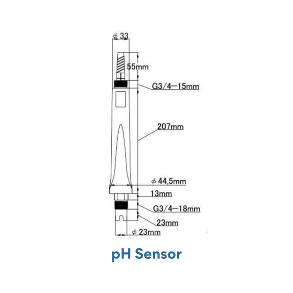 HAM pHSense - Real-time pH monitoring for hydroponics/pool – HAM Systems