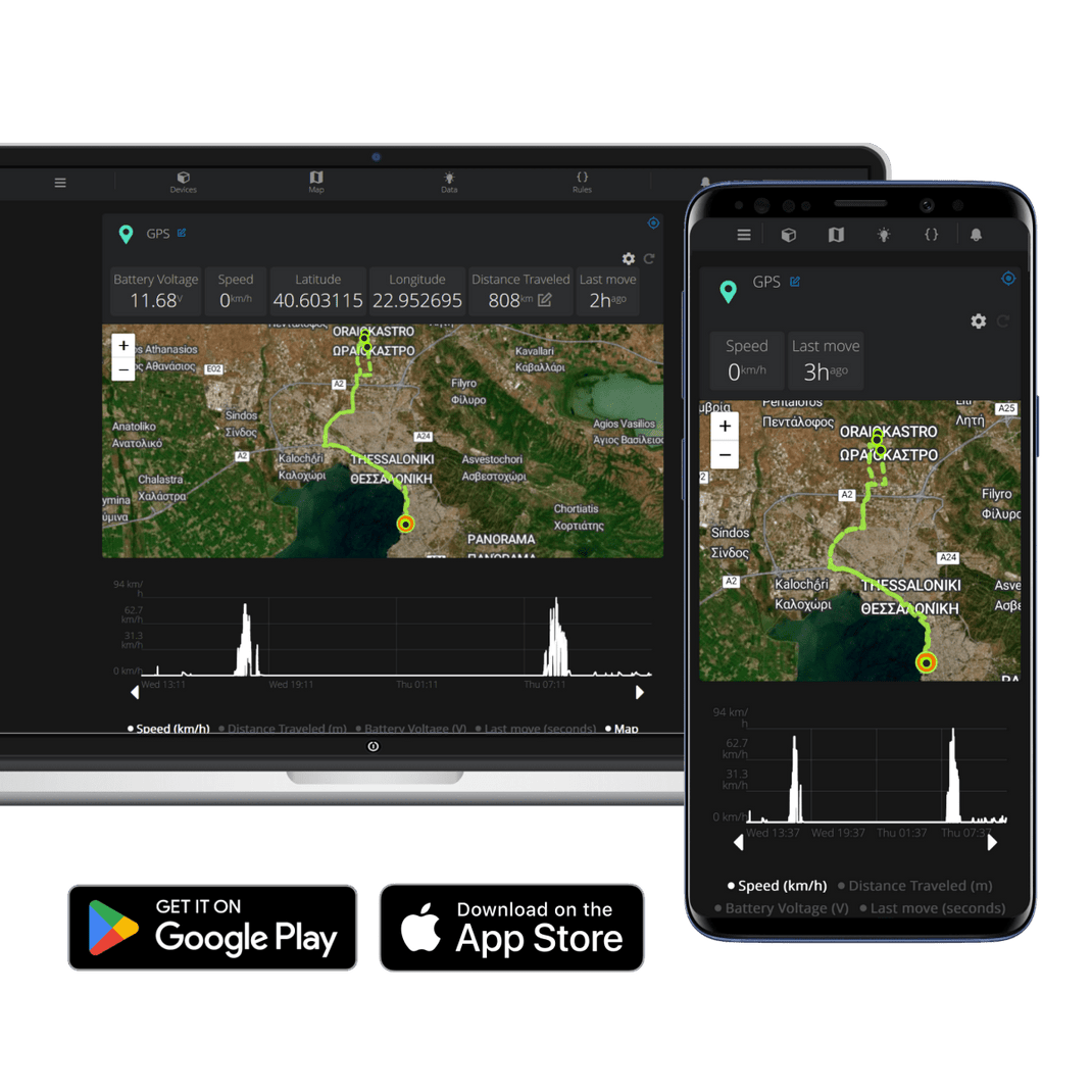 FMC880 - Water-resistant high GNSS precision 4G GPS tracker – HAM Systems