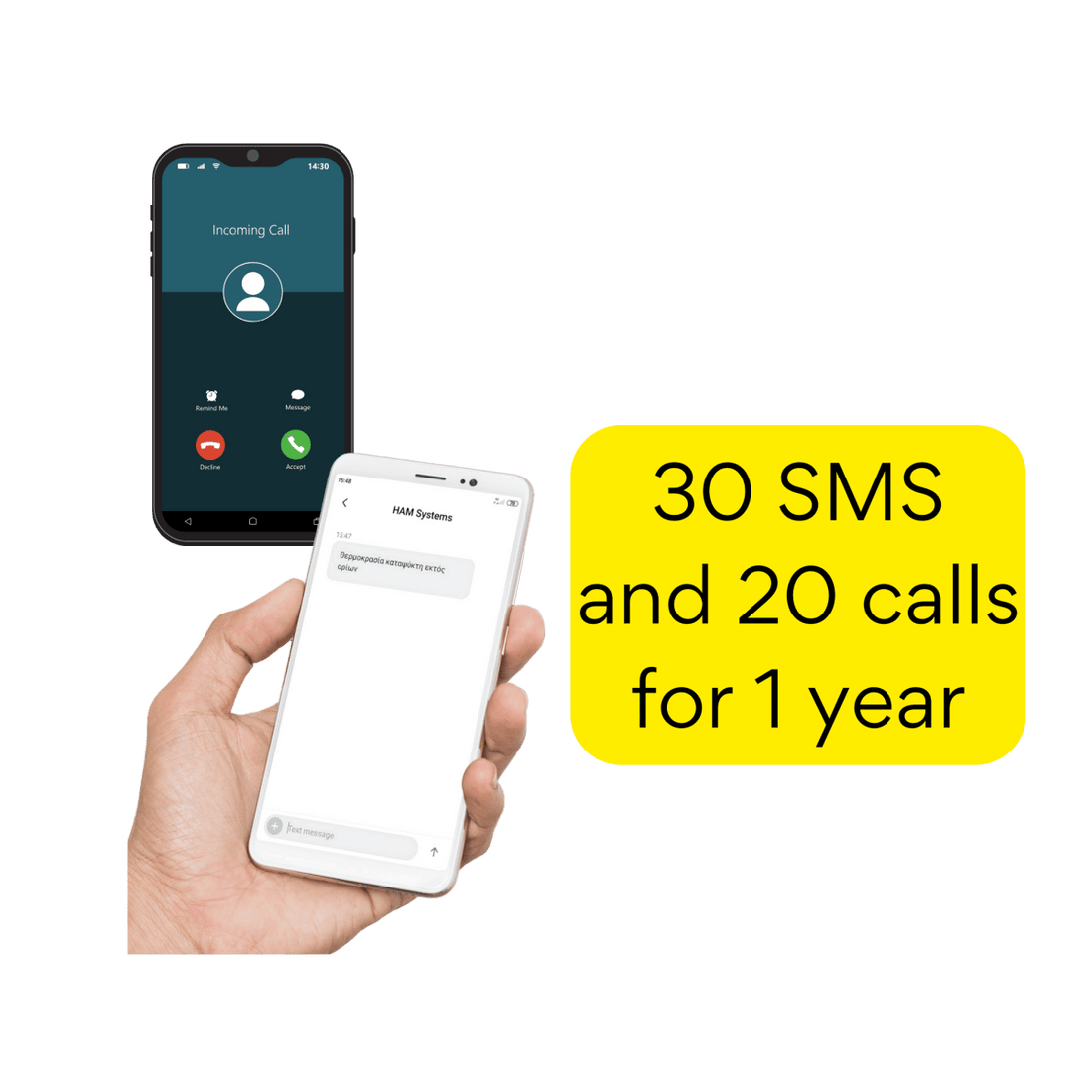 SMS/Phone Call Alerts for a year – HAM Systems